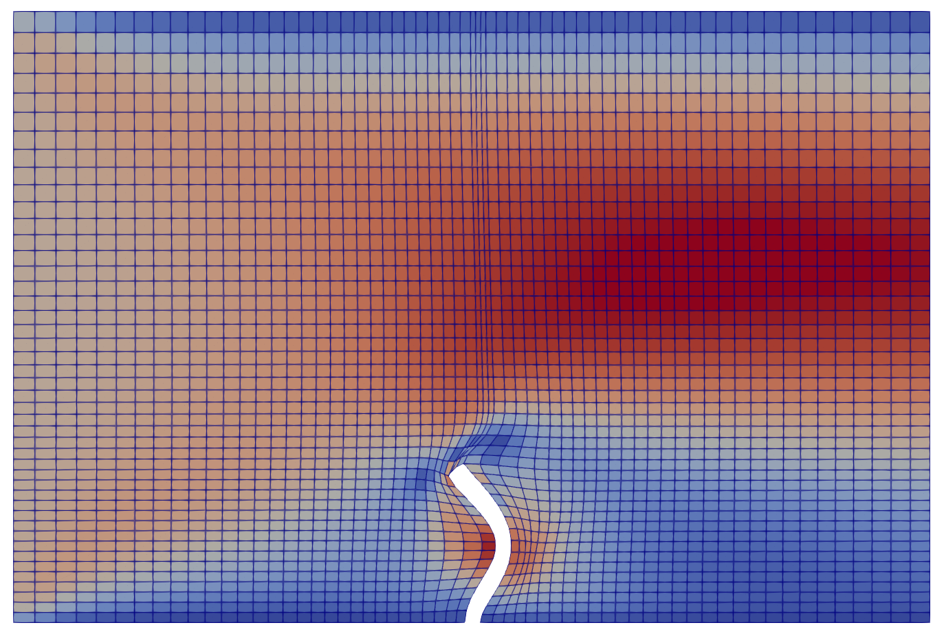 Getting started with OpenFOAM-preCICE for fluid-structure interaction simulations
